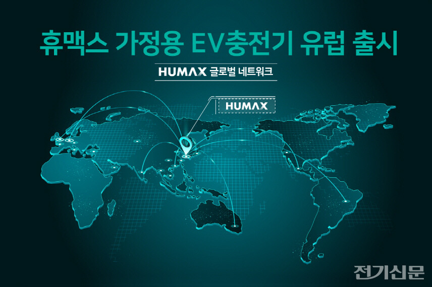 '셋톱박스 신화 잇는다'...휴맥스, 전기차 충전기 해외시장 진출