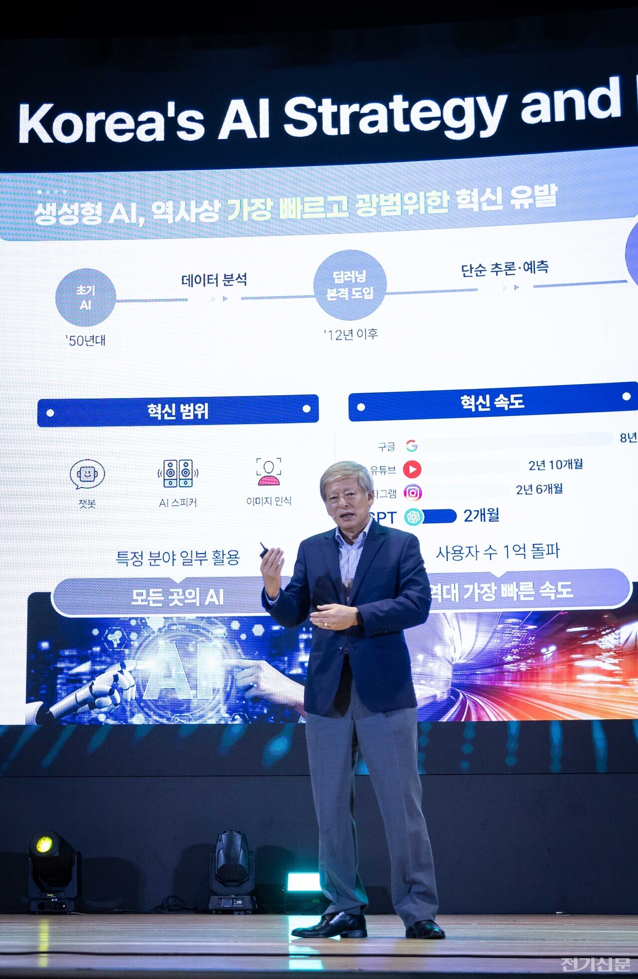 SKT, “AI G3 도약 위해 정부·민간 원팀 돼야”