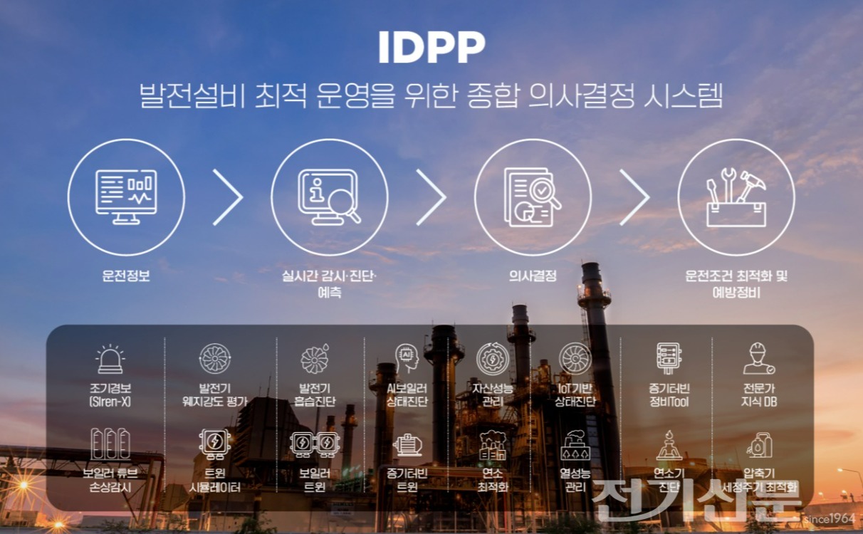 AI로 진화하는 전력산업, 스마트 발전소가 현실로